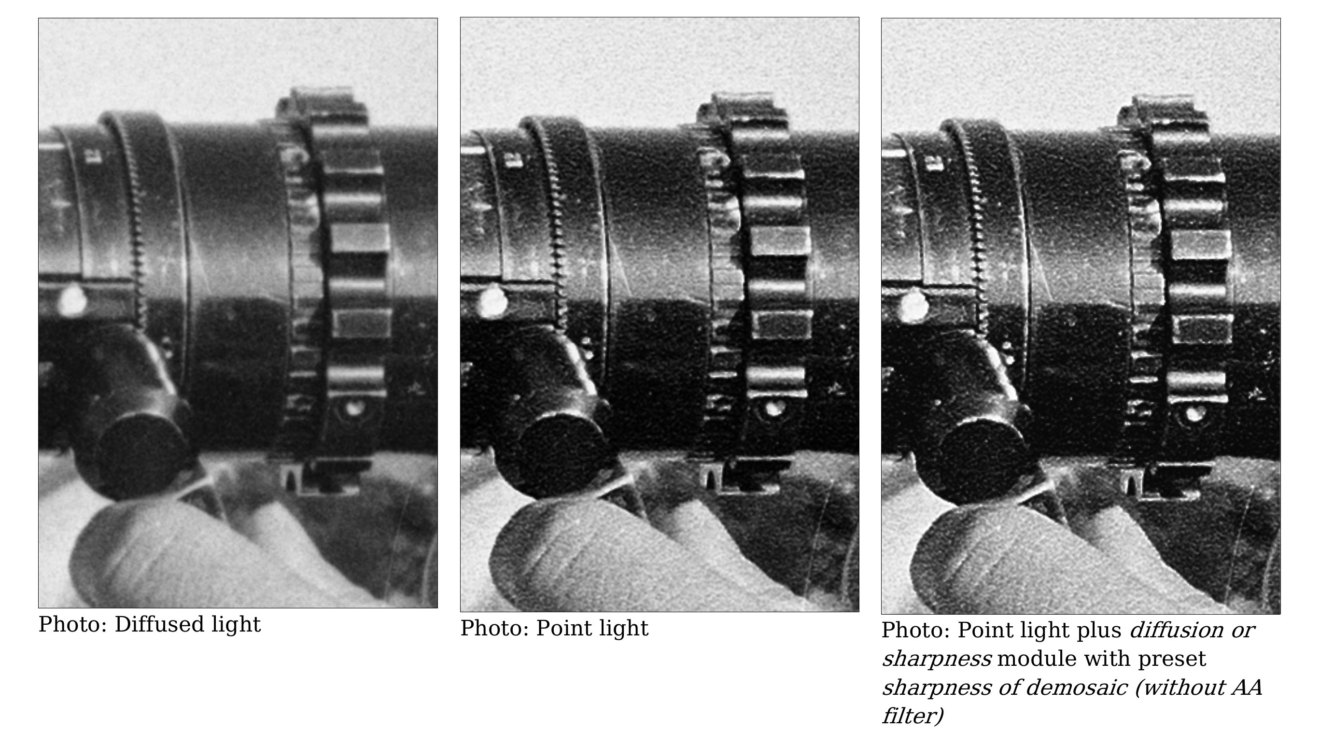 Ansel | Film scanning